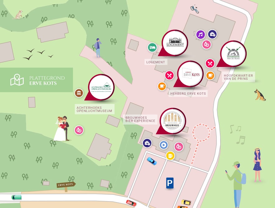 Plattegrond - Erve Kots